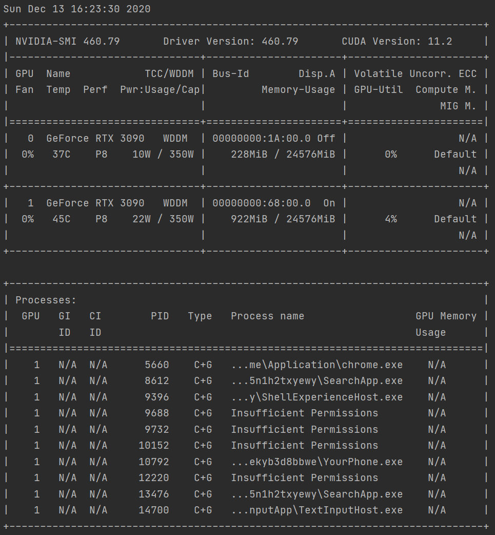 Having issue running: "cluster = dask_cuda.LocalCUDACluster()" Using Python 3.8.5 on Windows 10 ...
