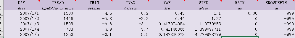 Can't load weather data correctly using Excel · Issue #64 · ajwdewit/pcse · GitHub