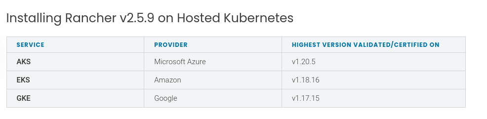 Failed to connect to peer wss://10.42.2.5/v3/connect [local ID=10.42.1.4]: websocket: bad ...