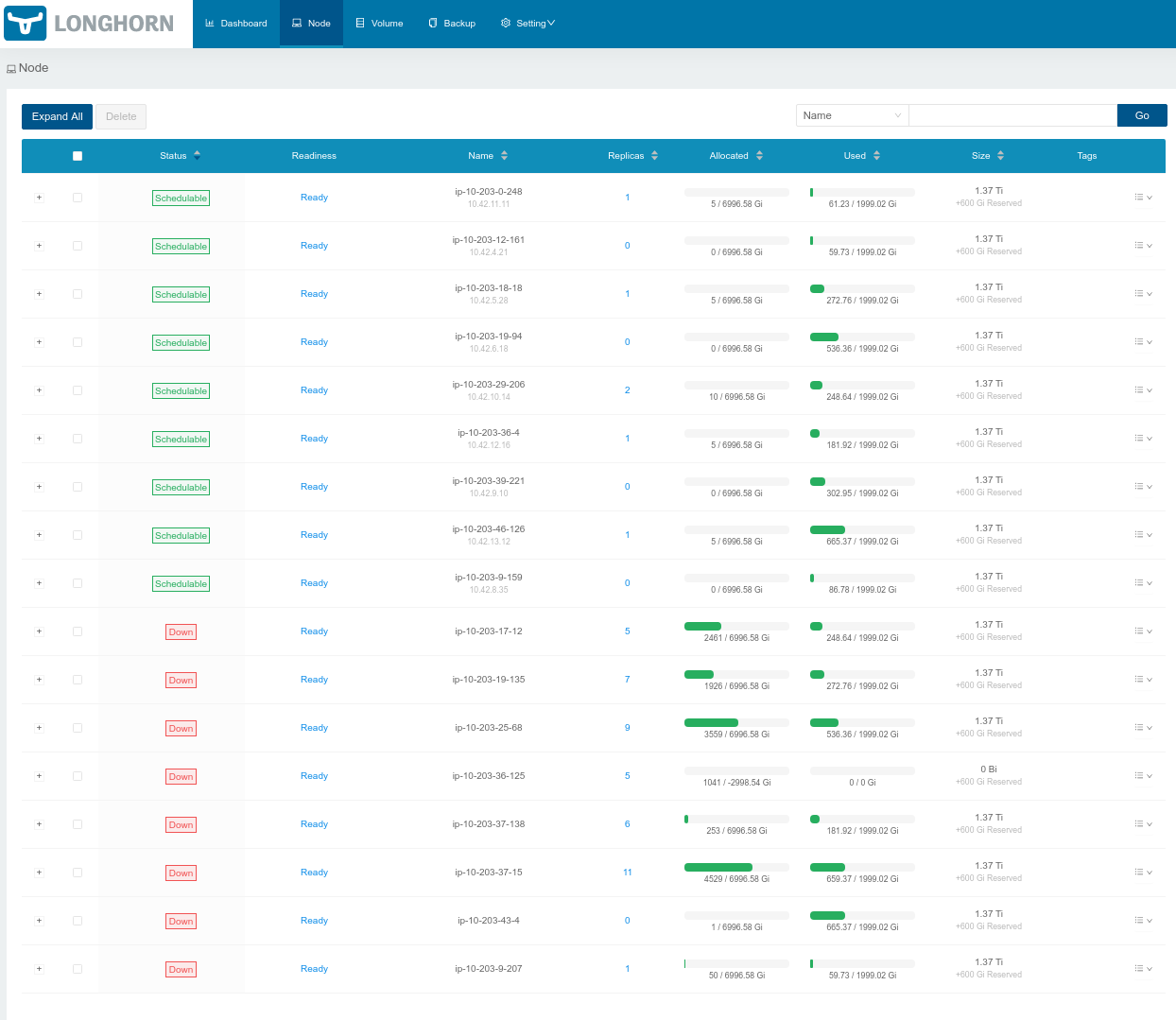 [FEATURE] Preserve the data from existing disks on the new nodes · Issue #1269 · longhorn ...