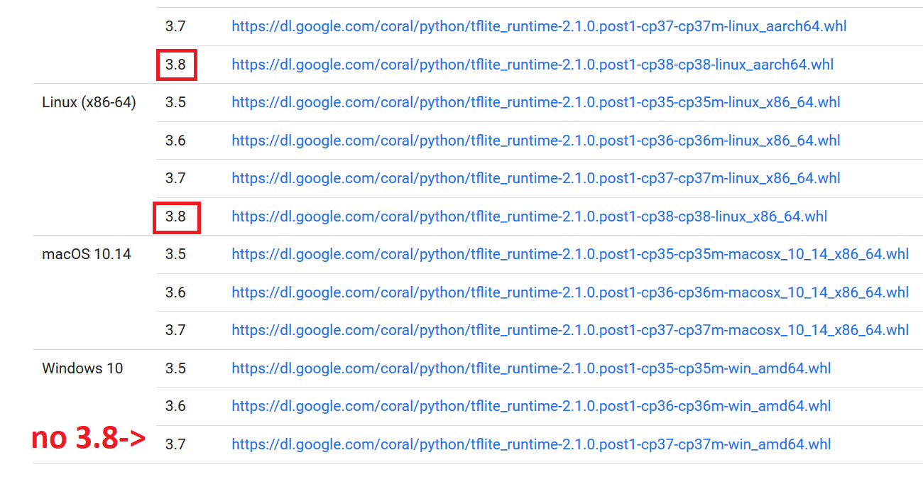 python quickstart guide doesn't mention how to use python 3.8 · Issue #60 · tensorflow/tflite ...