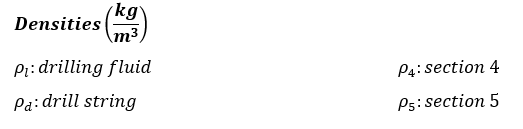 pwptemp/physics/drilling/model.md at master · pro-well-plan/pwptemp ...