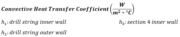 pwptemp/physics/drilling/model.md at master · pro-well-plan/pwptemp ...