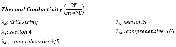 pwptemp/physics/drilling/model.md at master · pro-well-plan/pwptemp ...