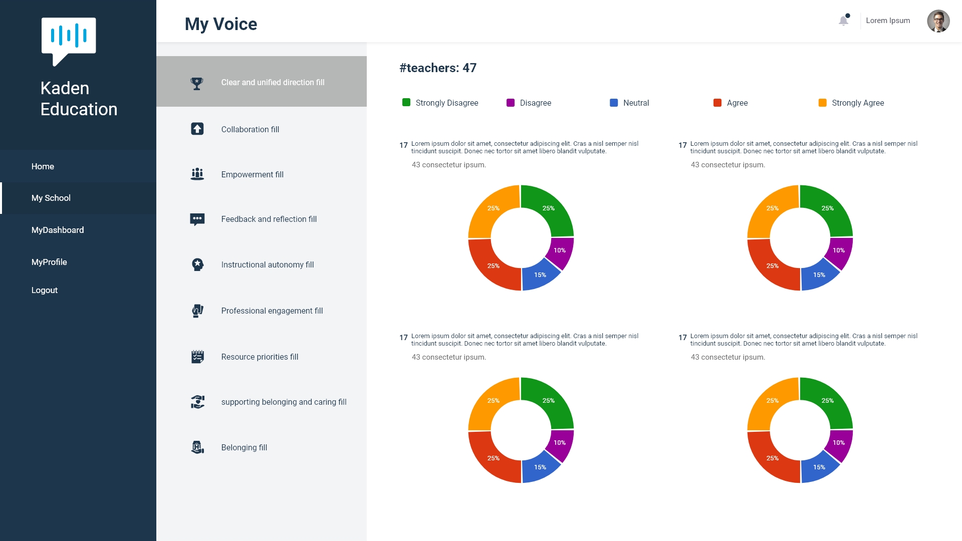 CSS My Voice · Issue #404 · cobuildlab/cobuildlab-web · GitHub