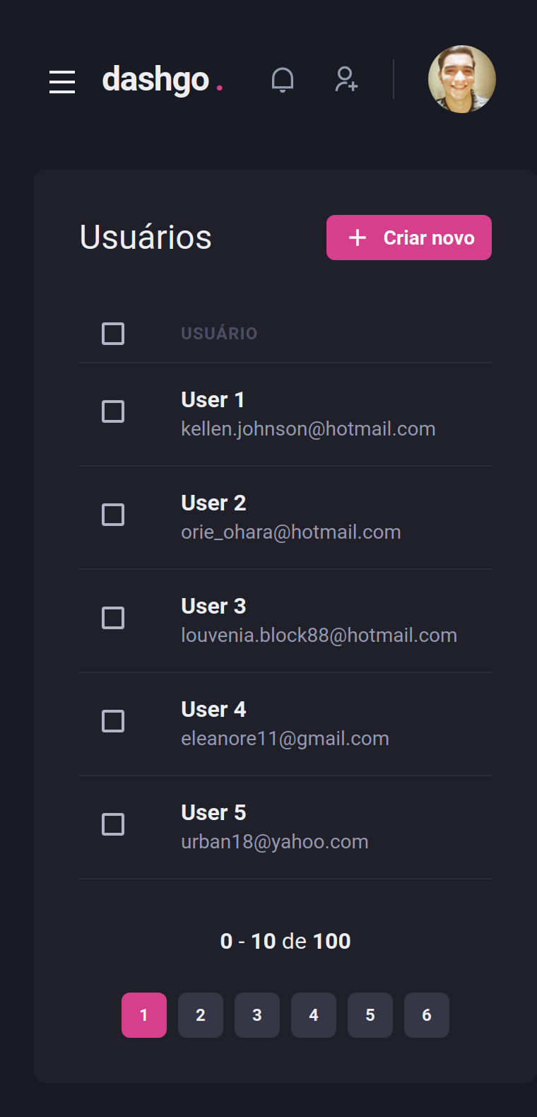 GitHub - Natanaelvich/dashgo: Dashboard admin make with Nextjs and Chakra UI