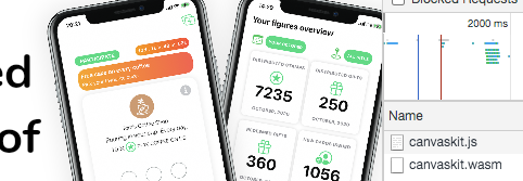 [web]: Blurry rendering at some resolutions · Issue #32274 · flutter/flutter · GitHub