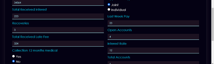 GitHub - Pisceszaiby/Loan-Default-Predictor: Loan Default Predictor uses a Random Forest Model ...