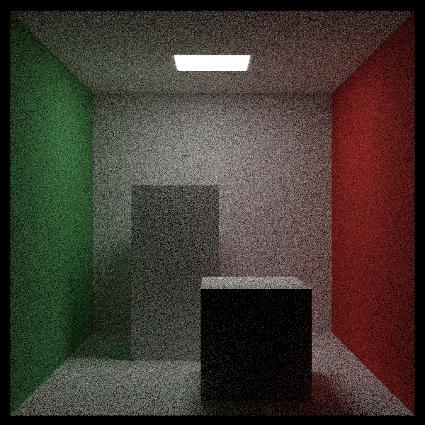 Reflections on ceiling of Cornell Box · Issue #866 · RayTracing ...