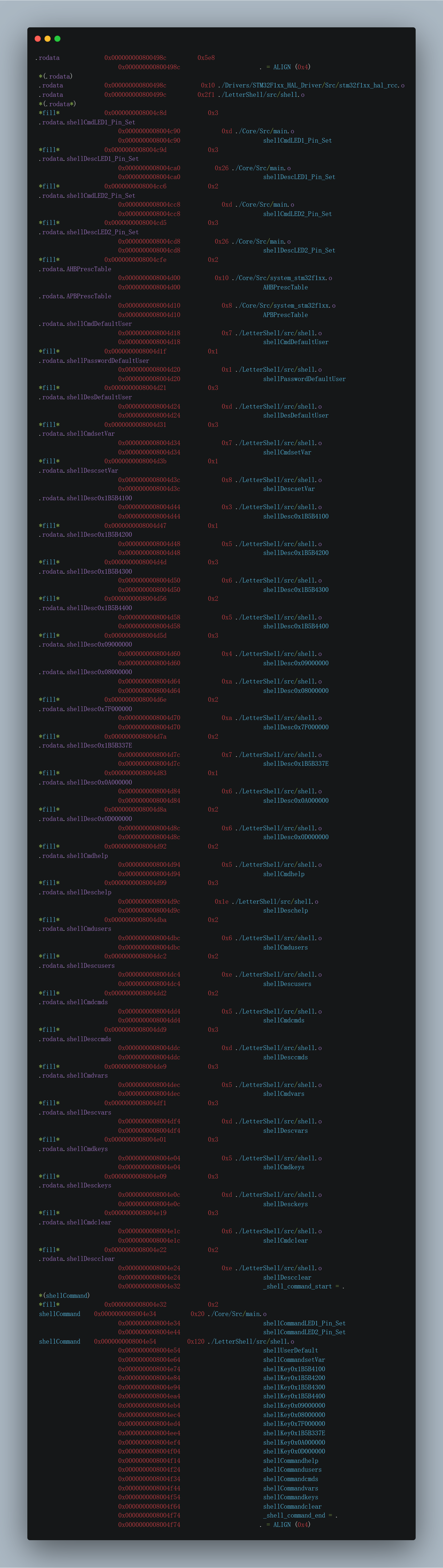 使用STM32CubeIDE移植Letter-Shell出现HardFault问题。 · Issue #162 · NevermindZZT/letter-shell · GitHub