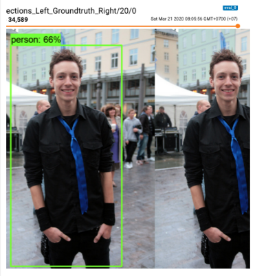 Visualizing images while training with TensorBoard · Issue #396 ...