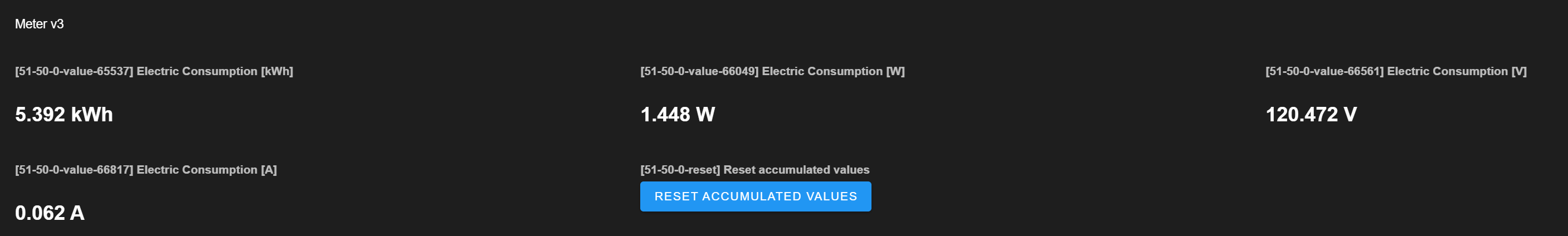 Parameters appearing / disappearing making it difficult to find real ...