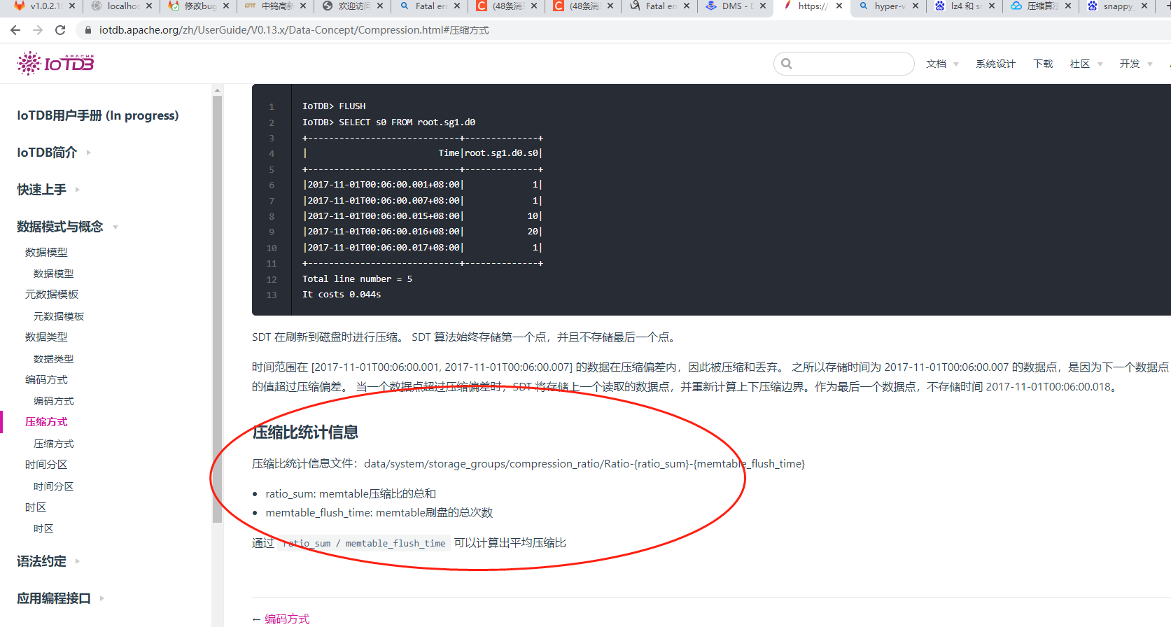 压缩比统计信息 · Issue 7898 · Apacheiotdb · Github 7819