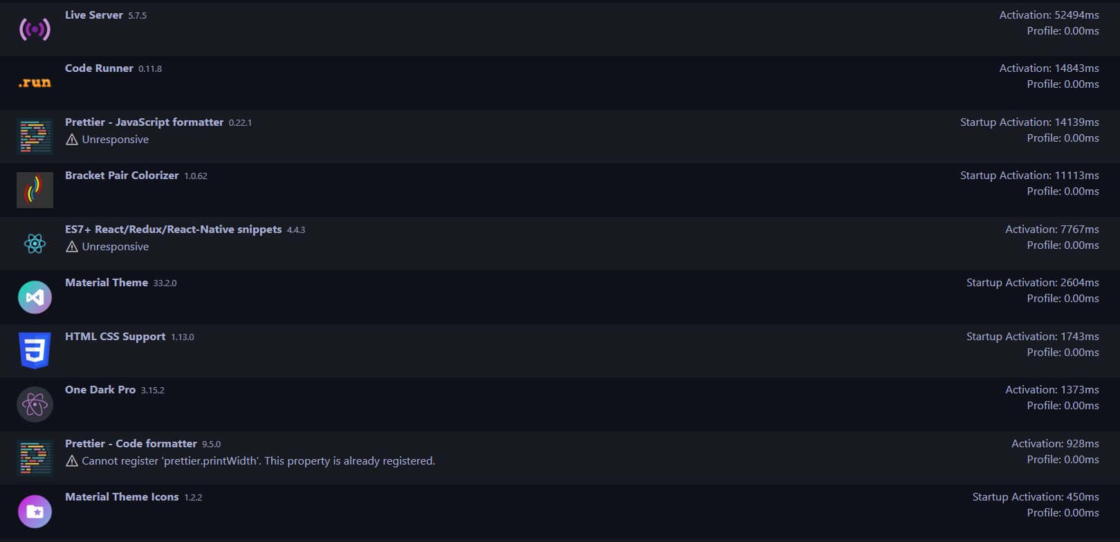 Issues with the extensions installed · Issue #155429 · microsoft/vscode ...