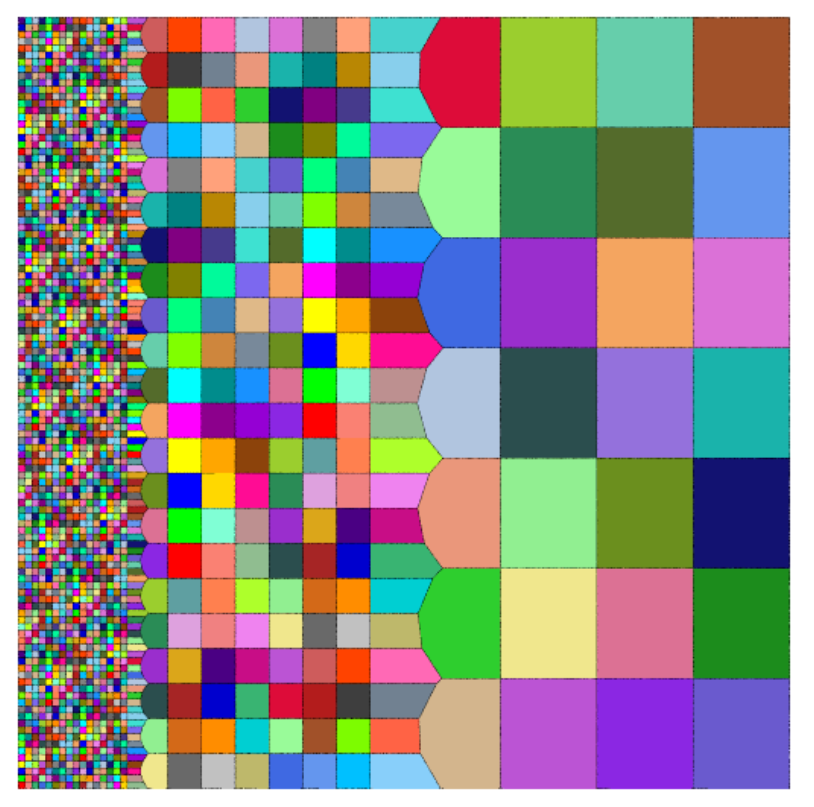 Creating a 2D polycrystal with a grain size gradient · neperfepx neper · Discussion #228 · GitHub