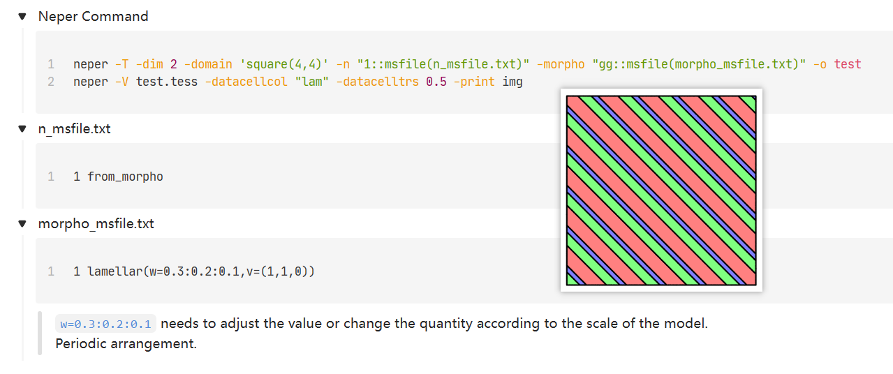 Generating twin and multiple twinning in a grain · neperfepx neper · Discussion #697 · GitHub