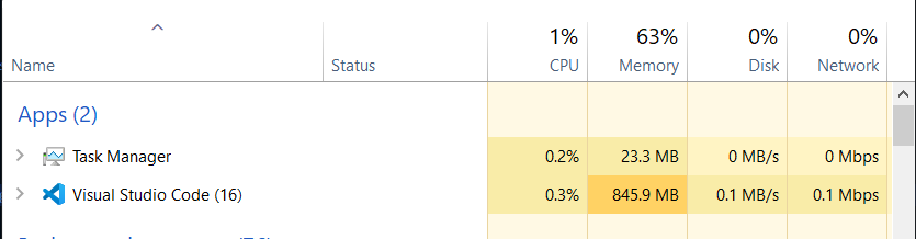 Latest update consumes the memory a lot · Issue #107094 · microsoft ...
