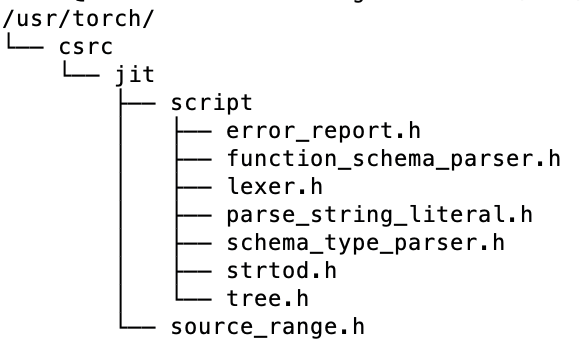 Leaking Torch Files · Issue #20046 · pytorch/pytorch · GitHub