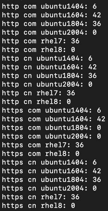 machine-learning repo is broken after TRT 7.2.1 update · Issue #844 · NVIDIA/TensorRT · GitHub