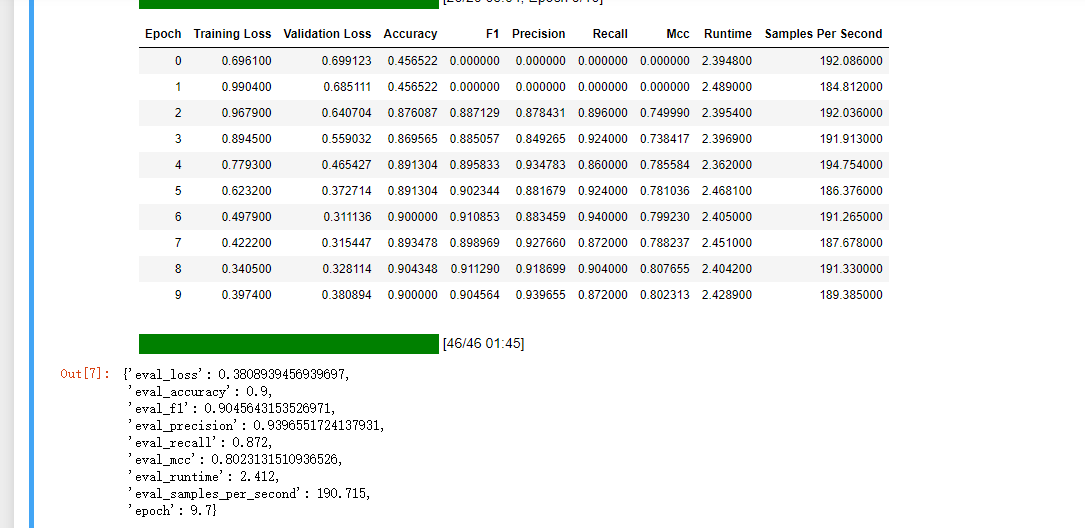GitHub - QiufenChen/CPPPred