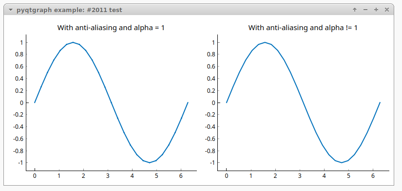 PR #2011 + anti-aliasing enabled leads to line artifacts · Issue #2178 ...