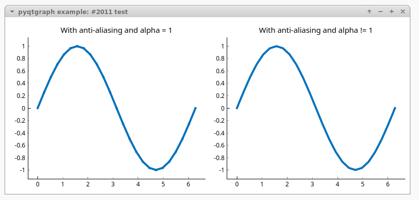 PR #2011 + anti-aliasing enabled leads to line artifacts · Issue #2178 ...