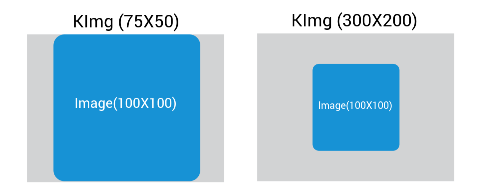 KImg Component · Issue #368 · learningequality/kolibri-design-system · GitHub