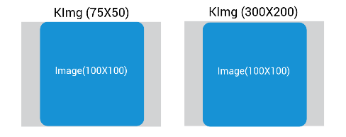 KImg Component · Issue #368 · learningequality/kolibri-design-system ...