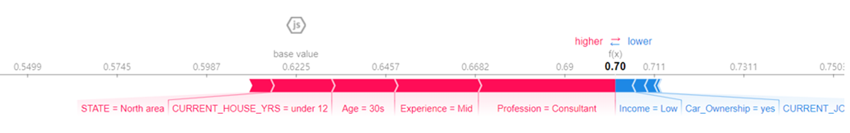 GitHub - hwon-n/section2_project