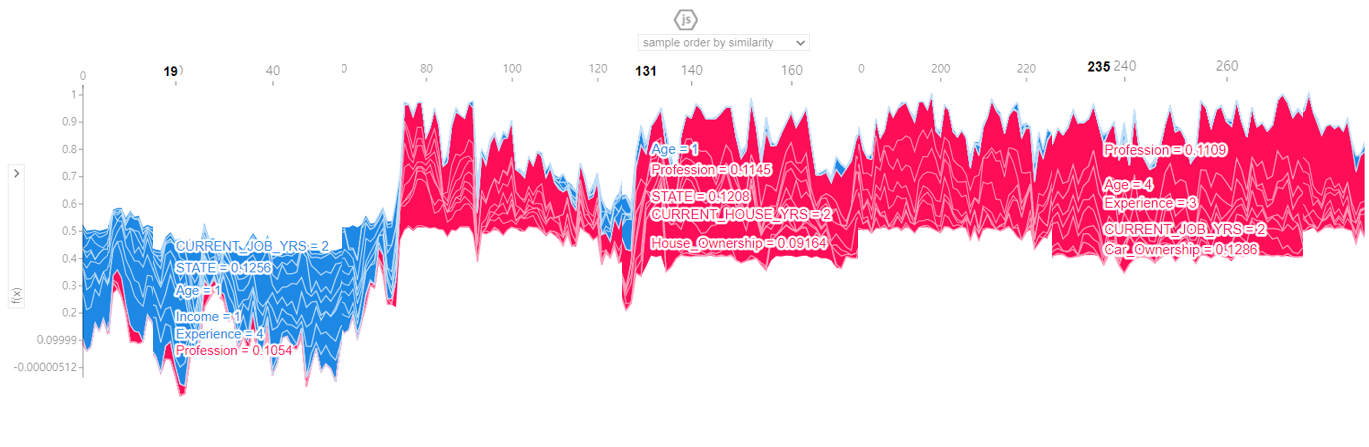 GitHub - hwon-n/section2_project