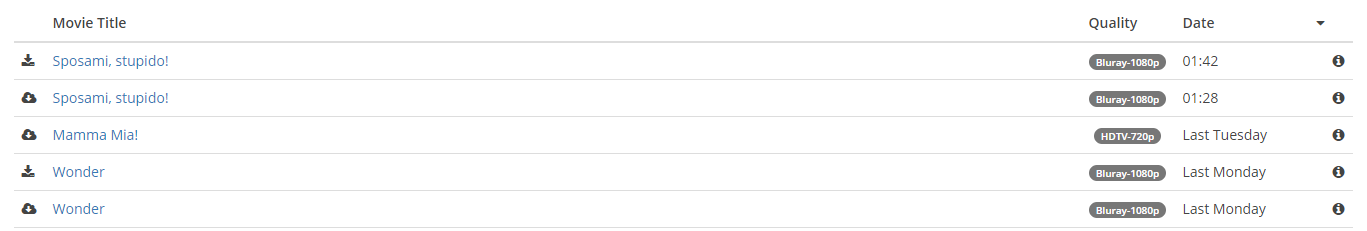 Access to the path is denied · Issue #3089 · Radarr/Radarr · GitHub