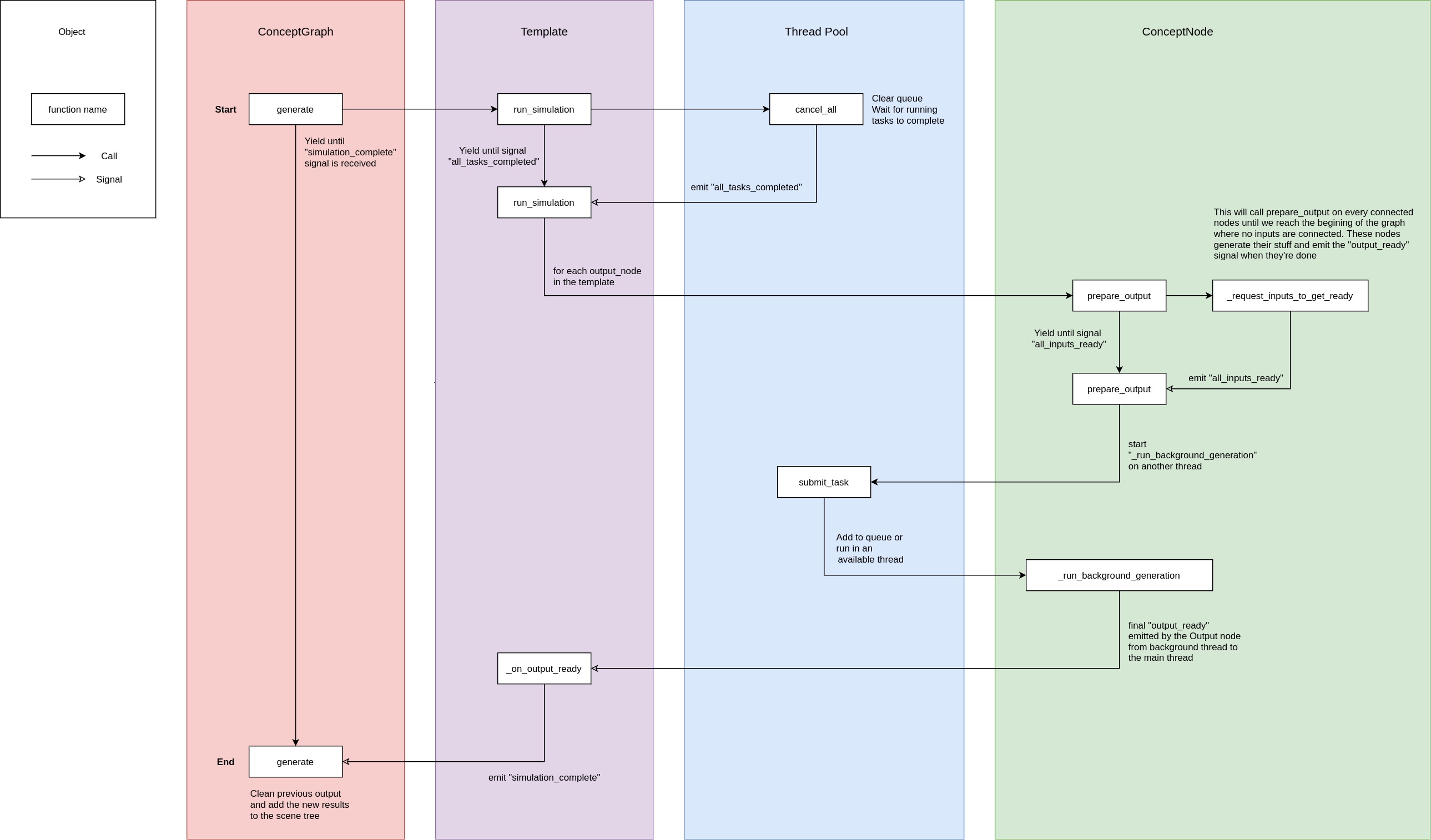 Plugin architecture · protongraph/protongraph Wiki · GitHub