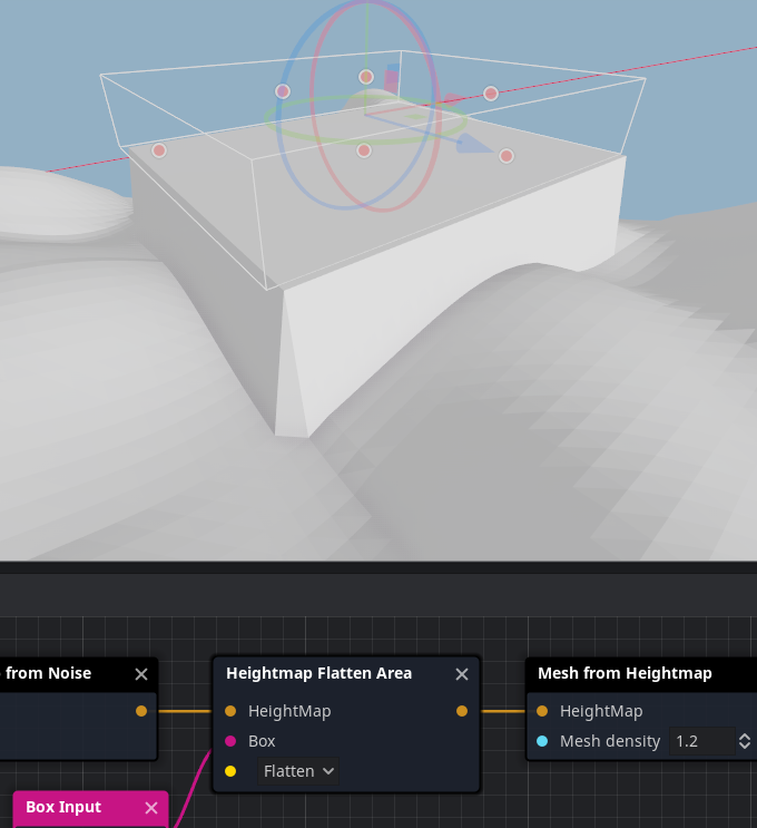 Terrain mesh generation/manipulation · Issue #66 · protongraph/protongraph · GitHub