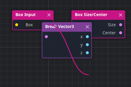 GraphEdit let you select slots hidden behind other GraphNodes · Issue #71 · protongraph ...