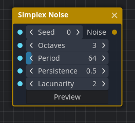 GraphNodes UI improvements · Issue #72 · protongraph/protongraph · GitHub