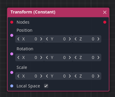 GraphNodes UI improvements · Issue #72 · protongraph/protongraph · GitHub