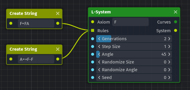 L Systems · protongraph/protongraph Wiki · GitHub