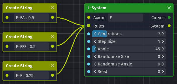 L Systems · protongraph/protongraph Wiki · GitHub