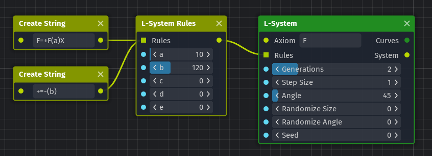L Systems · protongraph/protongraph Wiki · GitHub