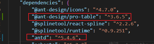 🐛[BUG]process is not defined · Issue #6973 · ant-design/pro-components · GitHub