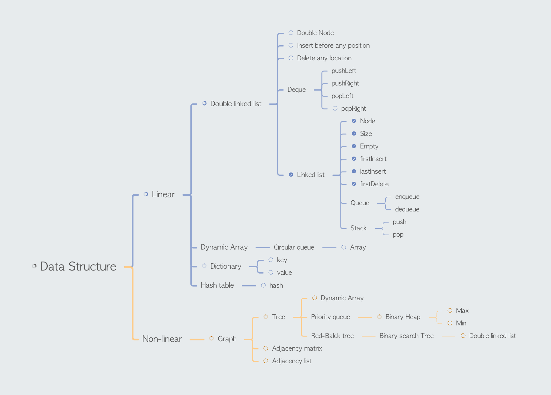 GitHub - Reuhan/two_hills