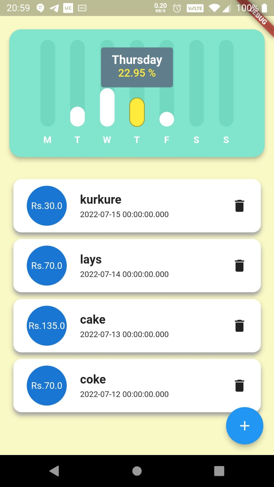 GitHub - Aditya1405/expanse_tracker: tracks your daily expense and show insights using a bar graph