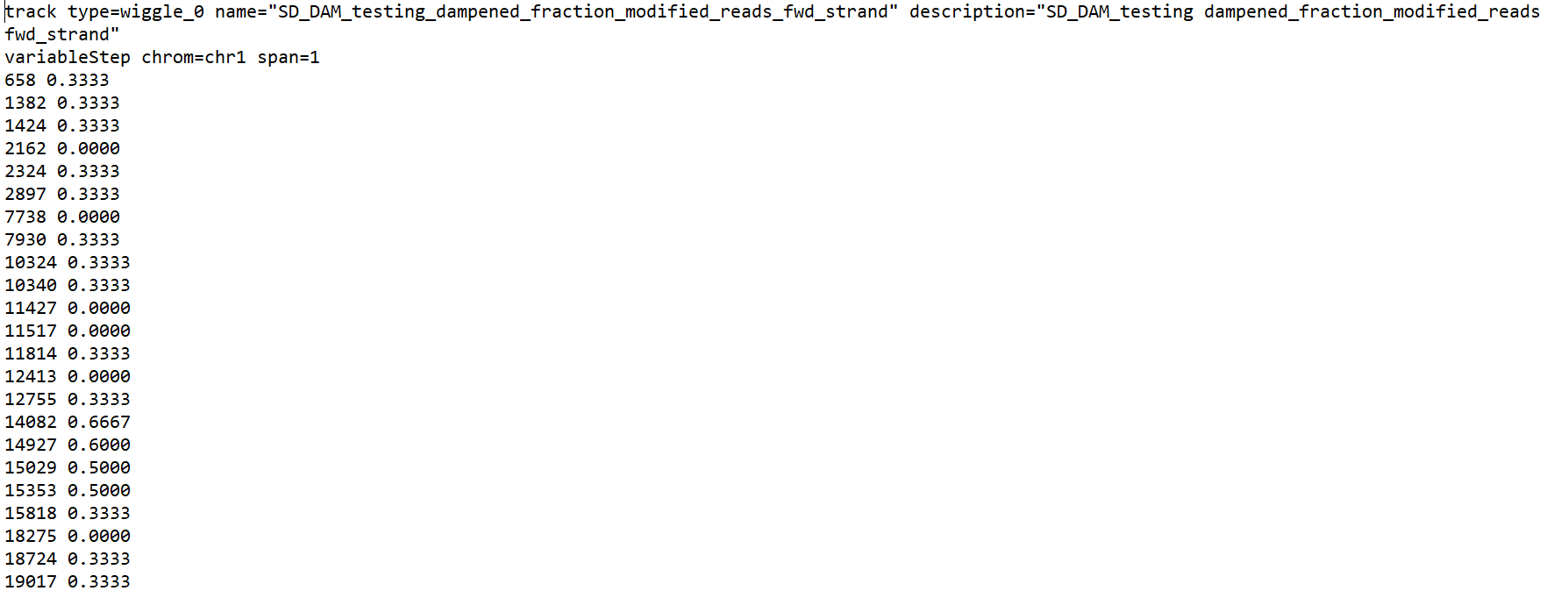 Output files · Issue #314 · nanoporetech/tombo · GitHub