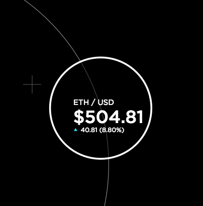 Bounding box calculations on elements seem inconsistent · Issue #872 · svgdotjs/svg.js · GitHub