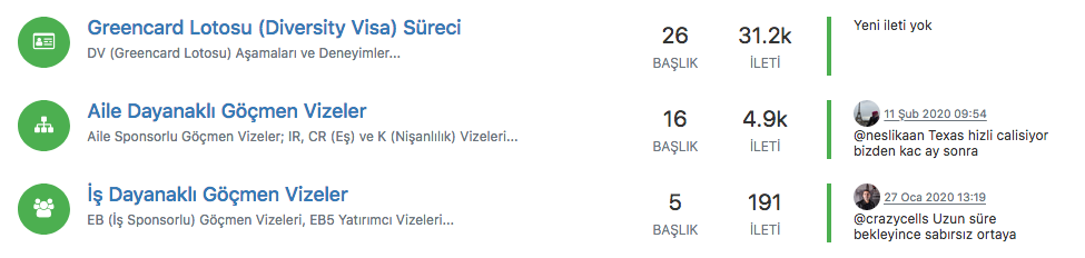 sub-categories show "no new posts" if the most recent post is moved to another category · Issue ...
