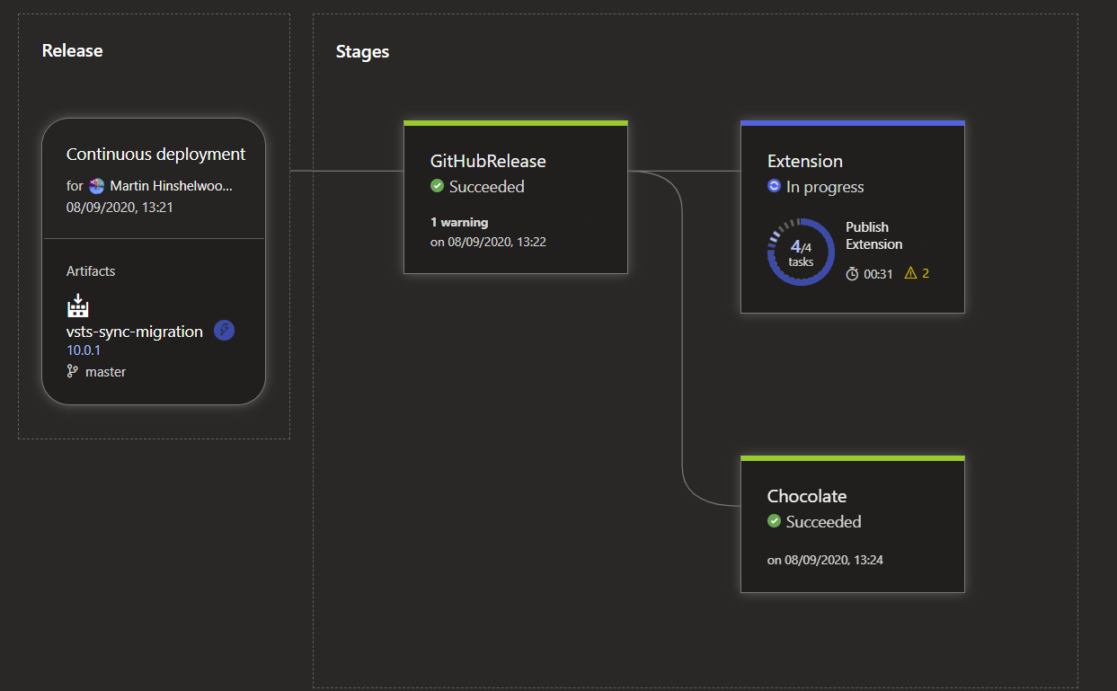 Type not found exception: processor · Issue #542 · nkdAgility/azure-devops-migration-tools · GitHub