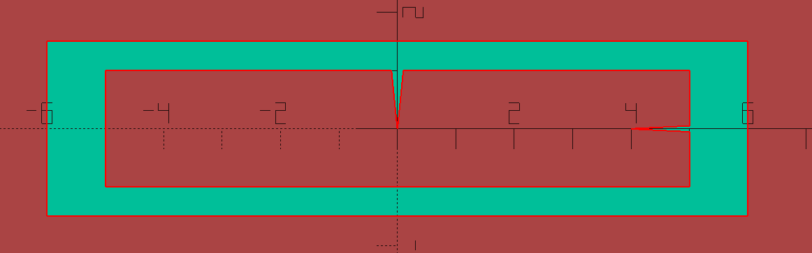 straight skeleton: faces which are not simple · Issue #5177 · CGAL/cgal ...