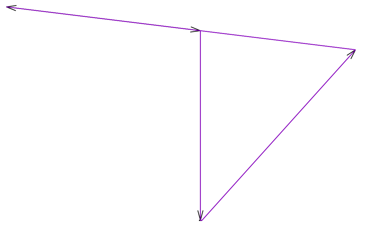 straight skeleton: faces which are not simple · Issue #5177 · CGAL/cgal ...