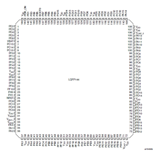 M42 is killing me · Issue #17522 · MarlinFirmware/Marlin · GitHub