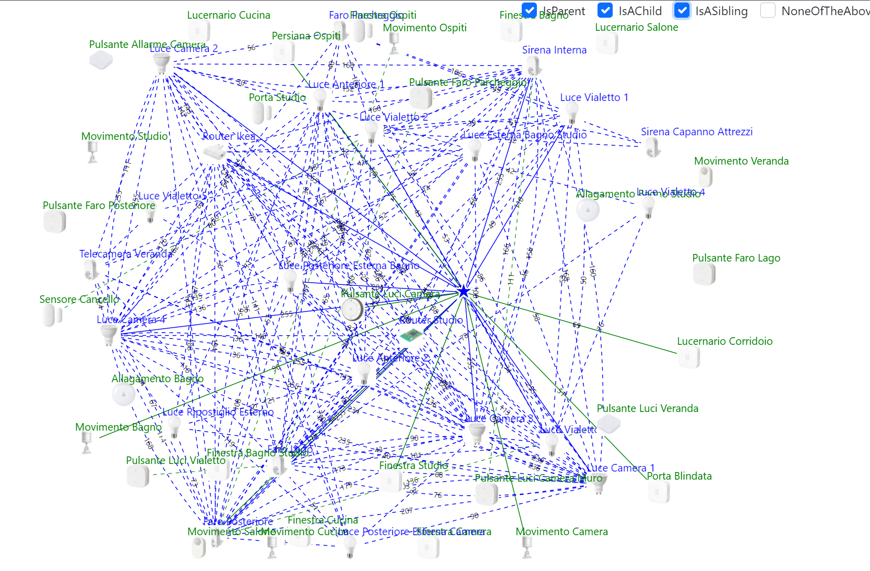Network Scan Map Problems · Issue #4616 · Koenkk/zigbee2mqtt · GitHub